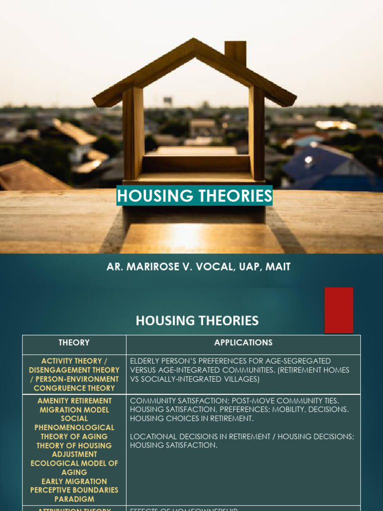 Lesson 4 - Housing Theories | PDF | Community | Identity (Social Science)