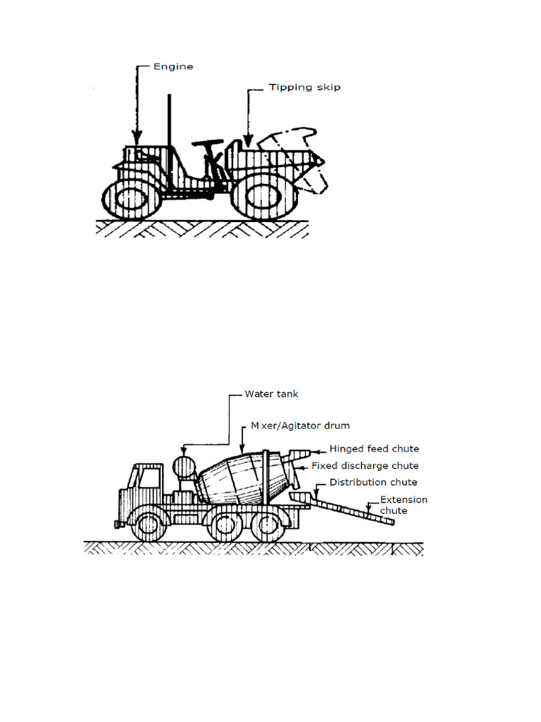 Dumper Truck | PDF