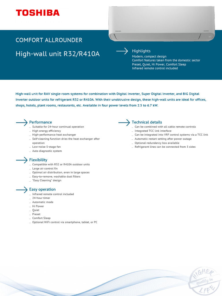 High-Wall Unit R32 - R410A - 5,00 KW - R410A - SET59 - RAV RAV ...