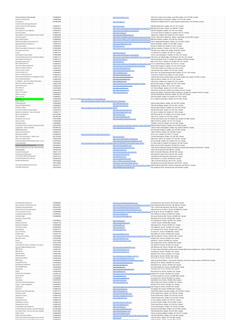 HIGHTECH SHEET - Sheet1 | PDF