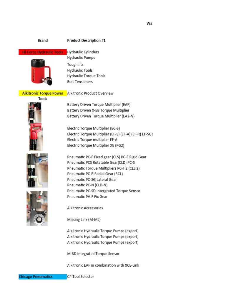 Wanawake Industrial Supplies Overview | PDF | Pump | Pneumatics