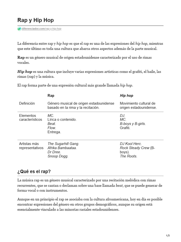 Rap y Hip Hop | PDF | Música hip-hop | Musica Popular