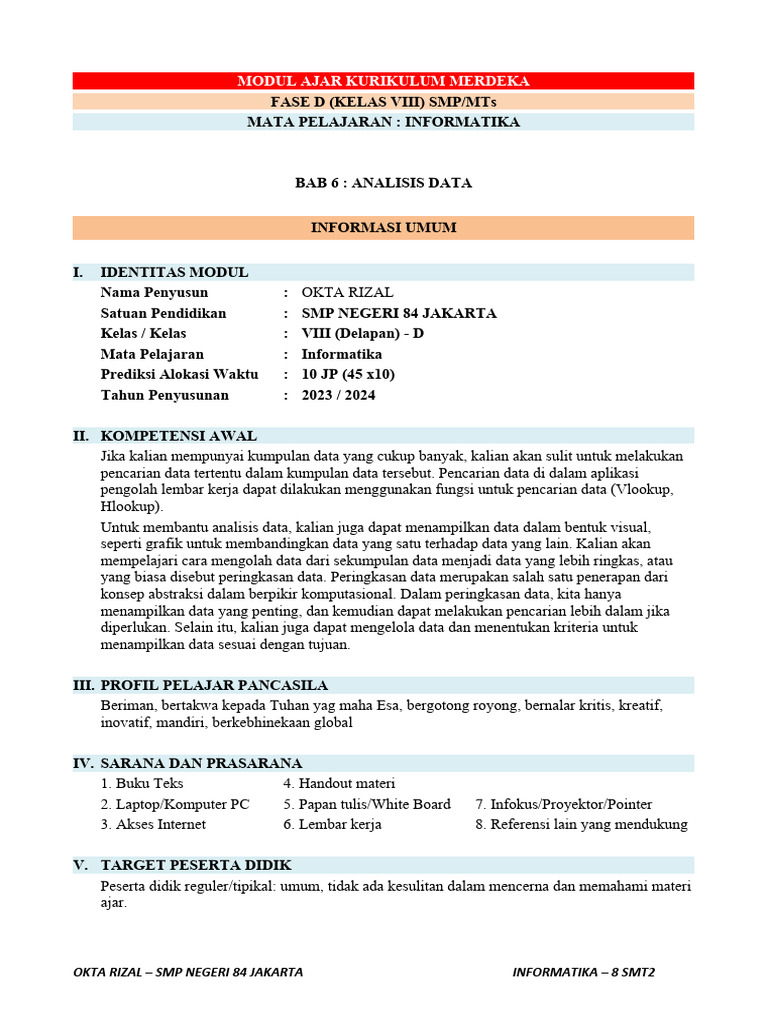 Modul Ajar Informatika Fase D Kelas 8 Bab 6 Pdf