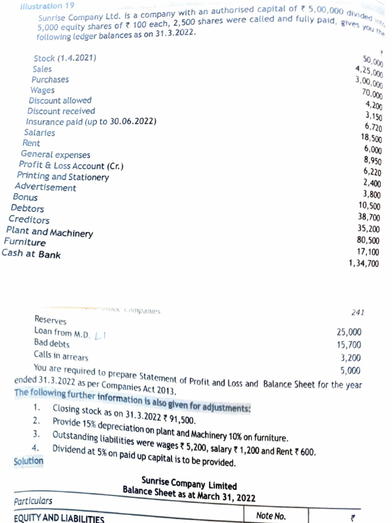 Practise Problems With Solutions-Final Accounts of Companies | PDF ...