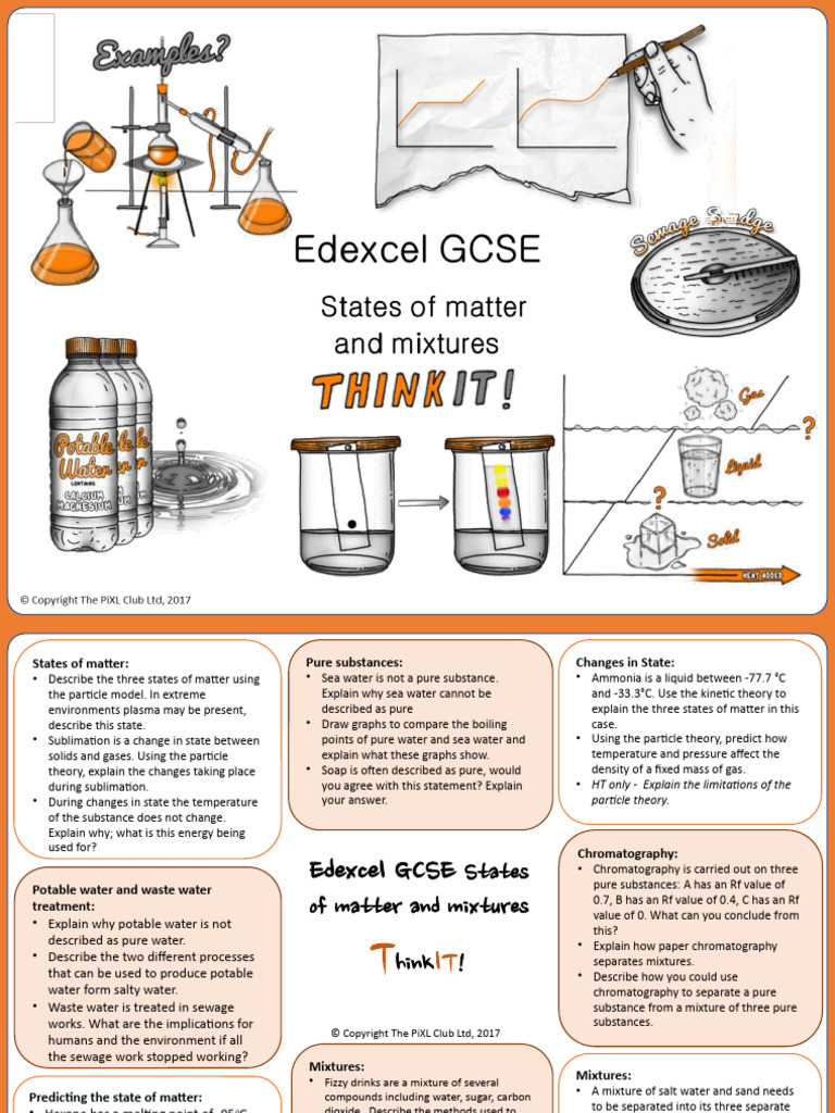 Unit 2 Revision Poster.154259165 | PDF | Water | Matter