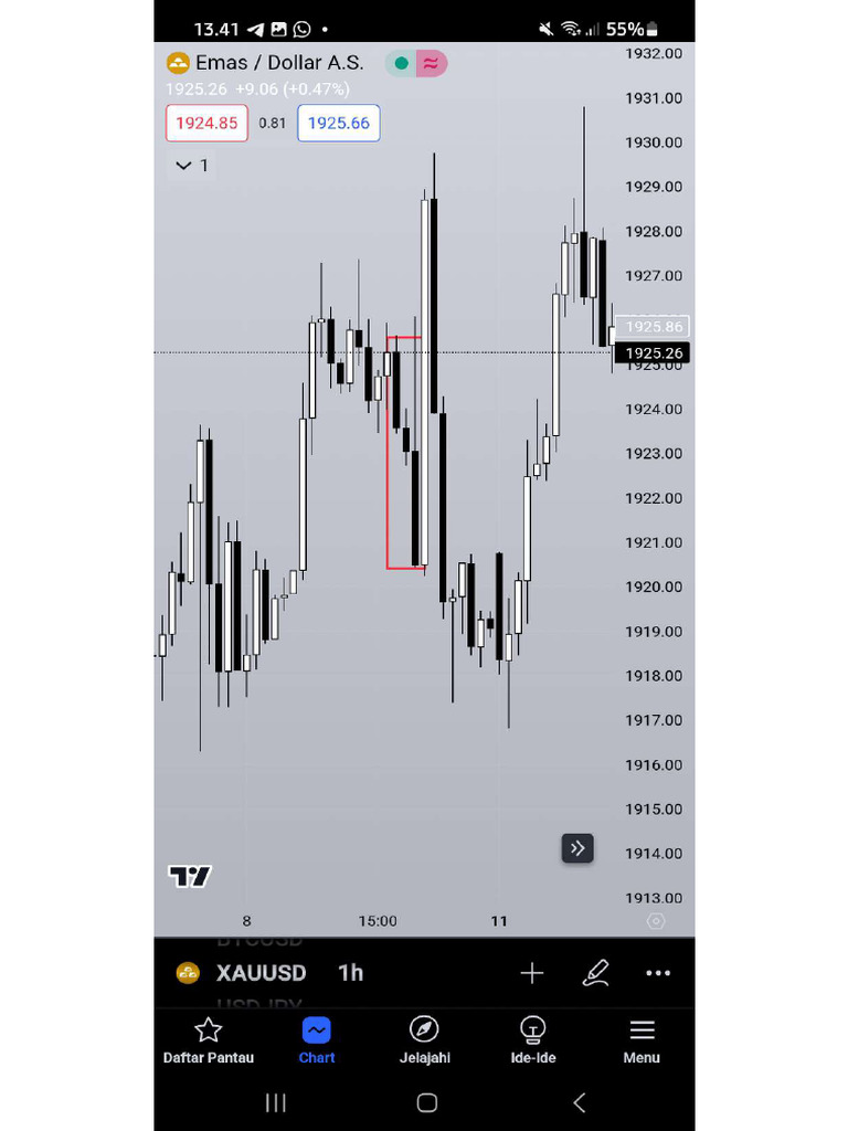TWS & TBS - Iyell Wijaya | PDF