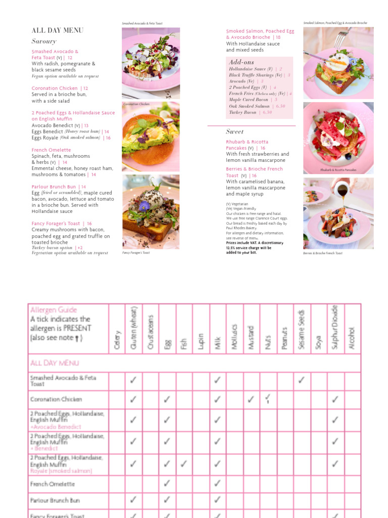 All Day Brunch Menu Highlights | PDF | Pancake | Bacon