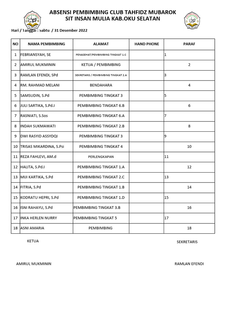 Absensi Club Tahfidz 2022-1 | PDF