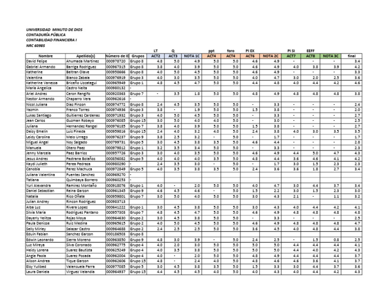 NOTAS 3C 2024_1 | PDF