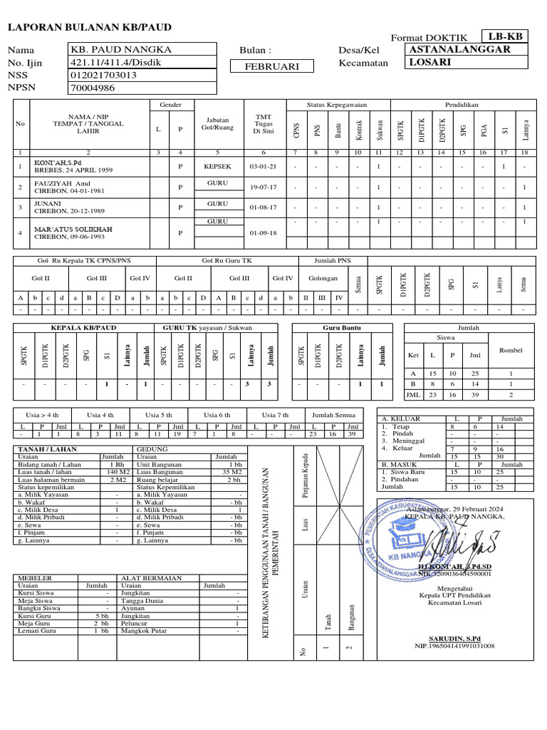 Lap - Bul Februari 2024 | PDF