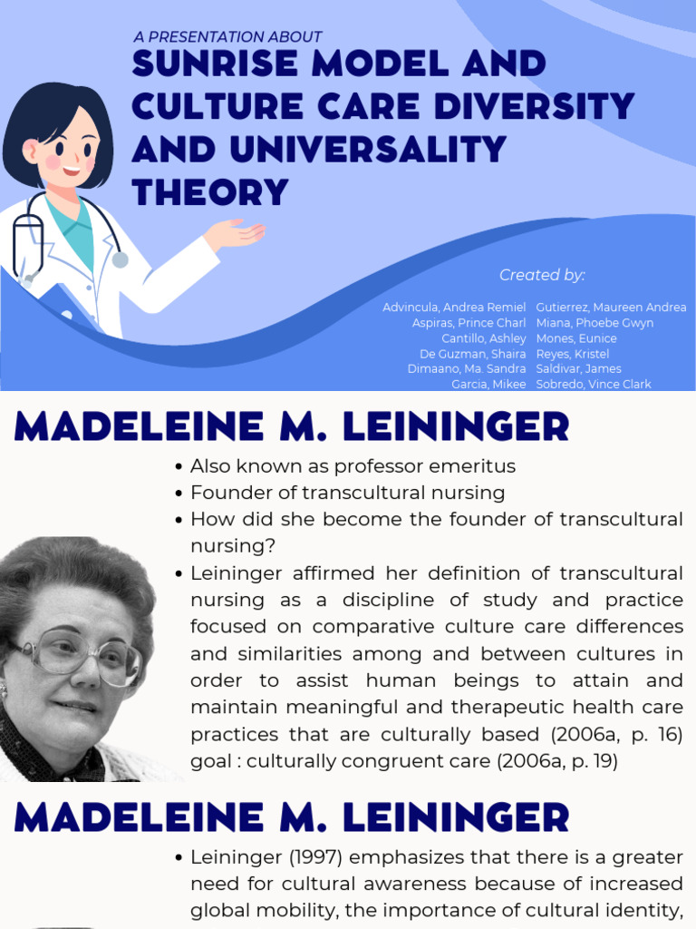 Sunrise Model & Culture Care Theory | PDF | Liberal Arts Education ...