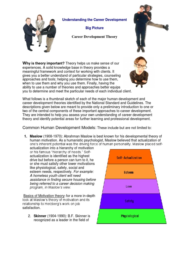 Theory of Career | PDF | Self Actualization | Motivation