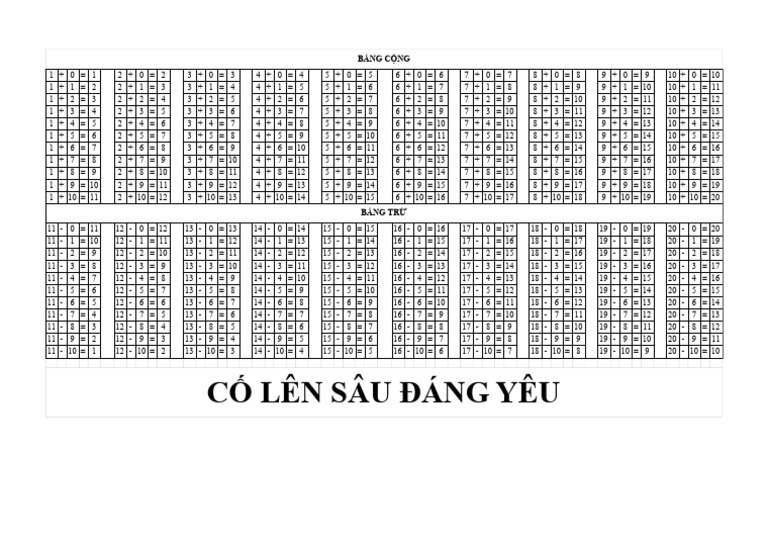 B NG C NG TR L P 1 - Trang Tính1 | PDF