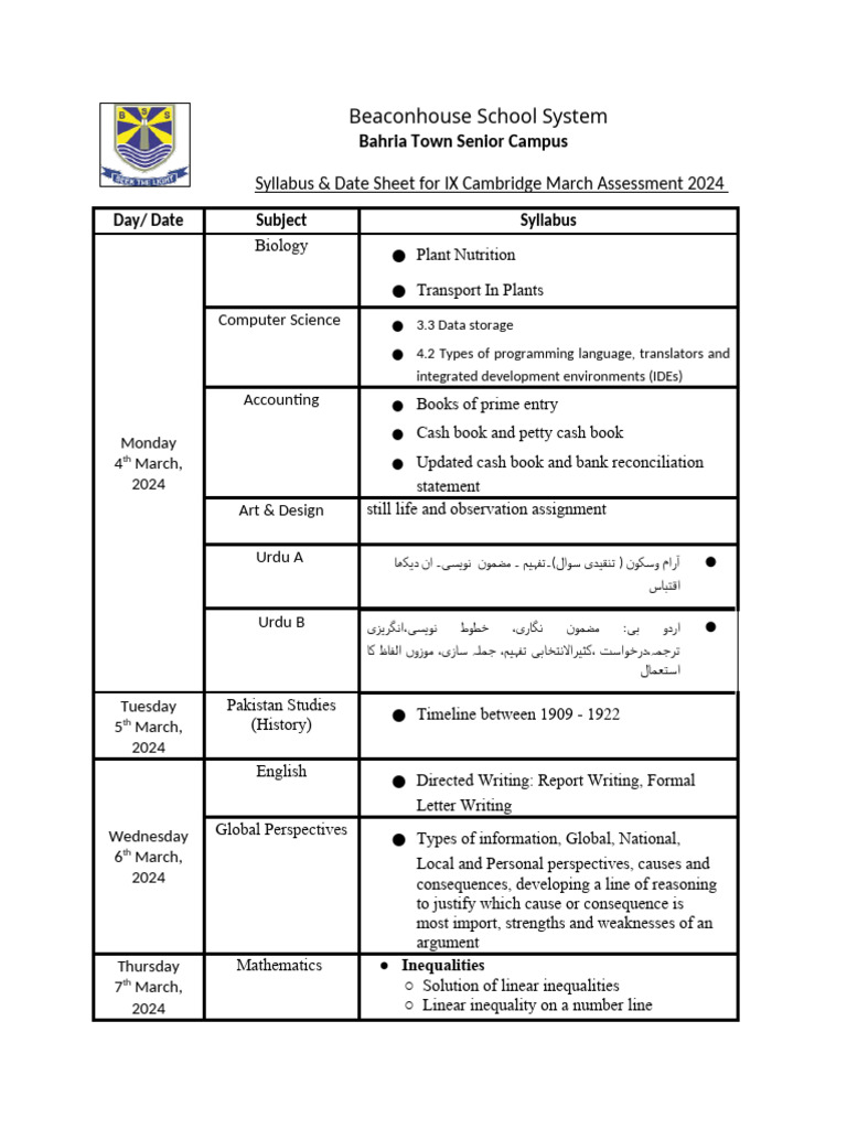 IX C - March Assessment 2024 Syllabus & Datesheet-1 | PDF | Chemical Bond