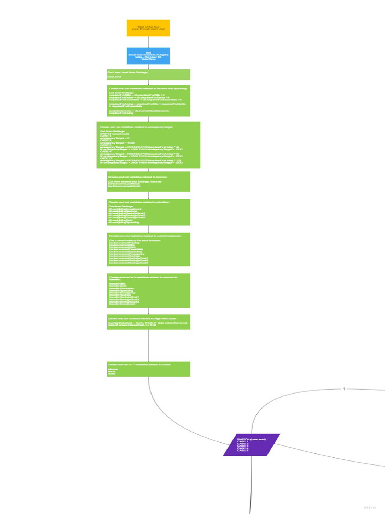 GT Autopilot-Flow. | PDF