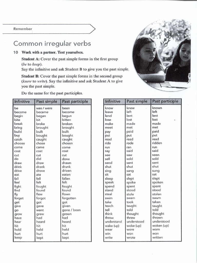 common irregular verbs | PDF
