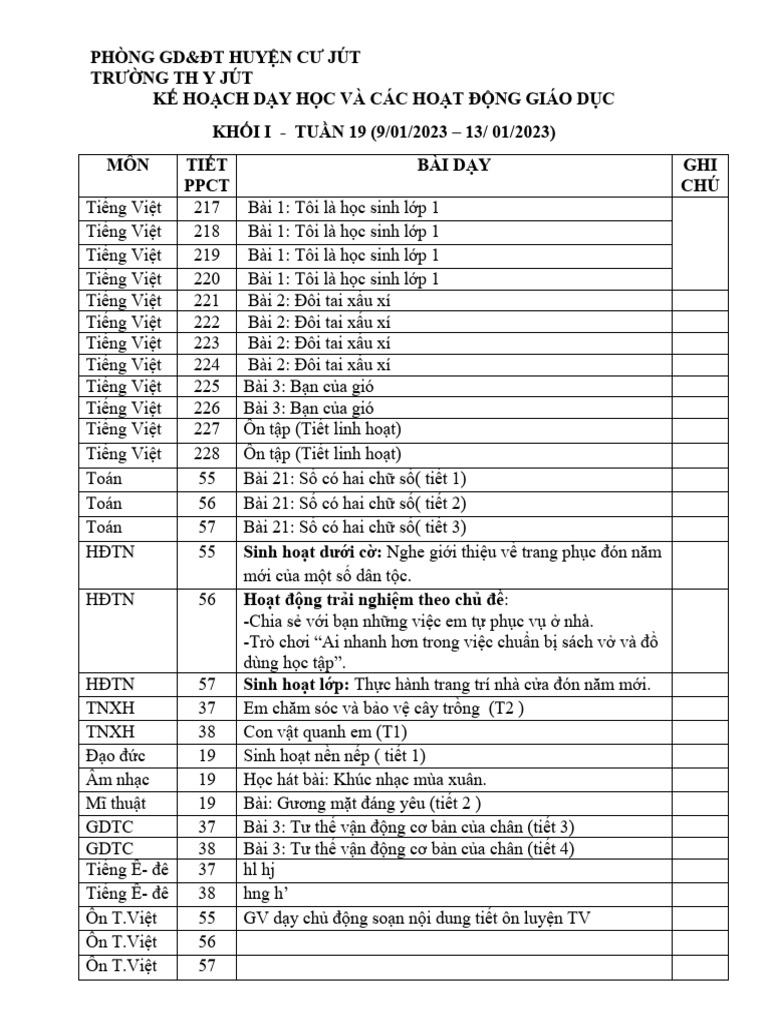 Kế hdhocj khối 1 hk2 | PDF