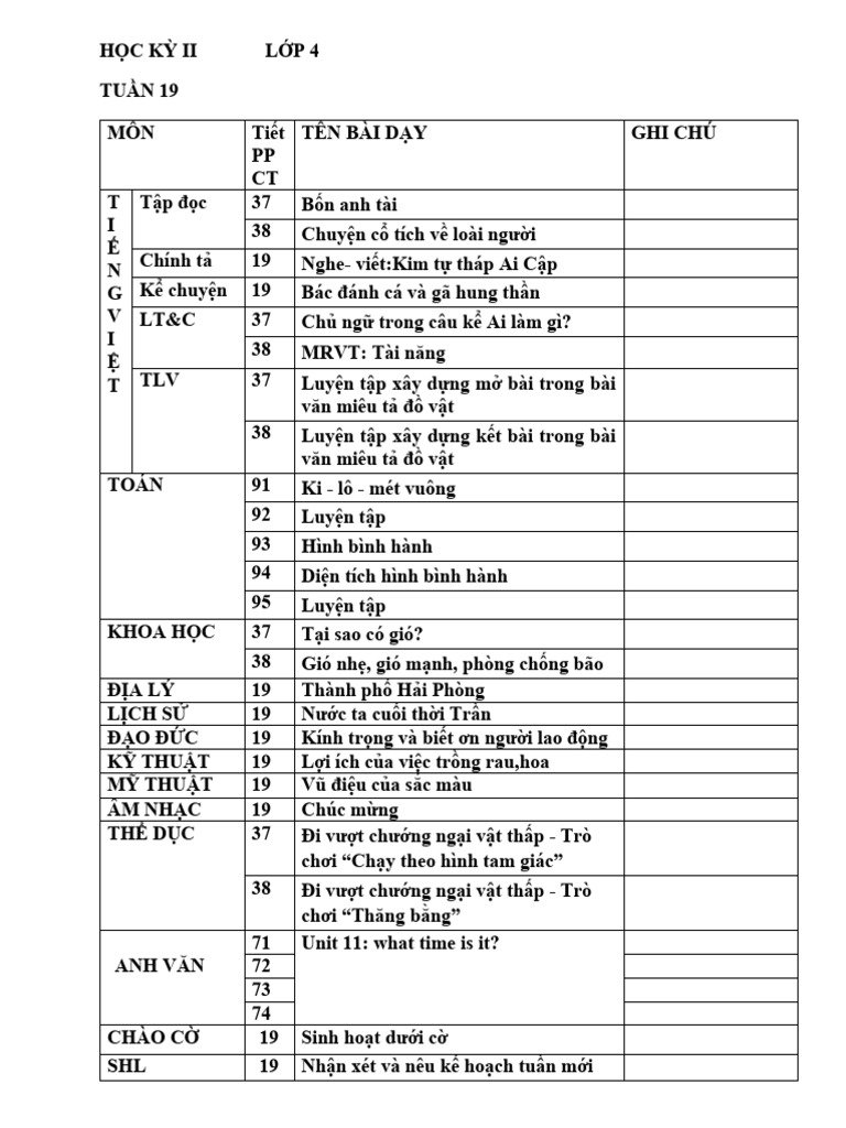 KHDH 4-K Ii-Minh | PDF