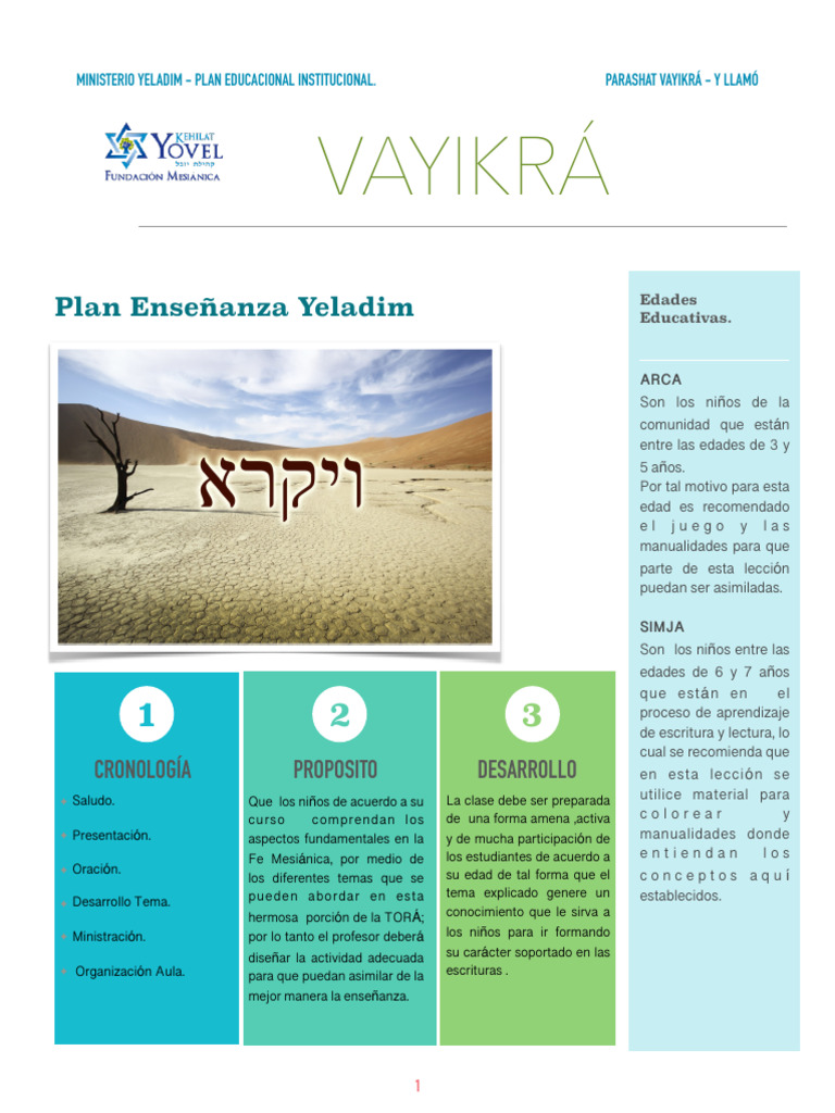 24 Parashat Vayikra | PDF | Libro de levítico | Maestros