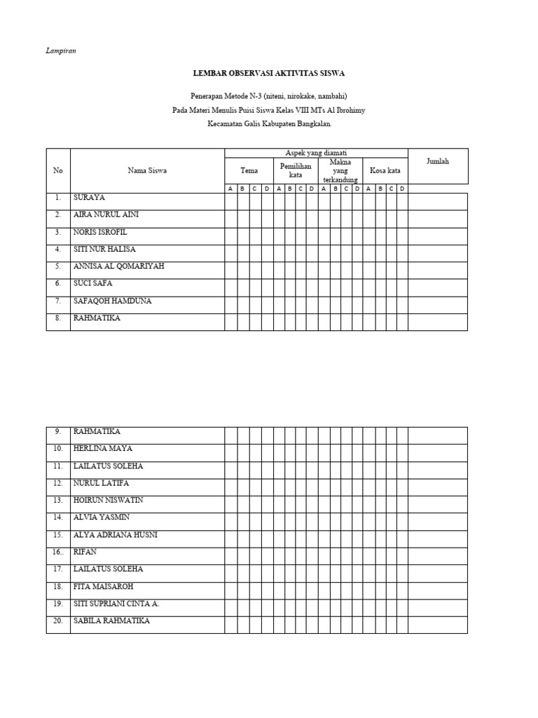 Lembar Aktivitas Siswa | PDF
