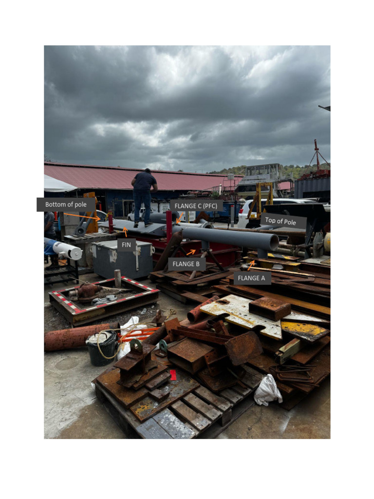 OTSM Pole Annotated Pictures | PDF