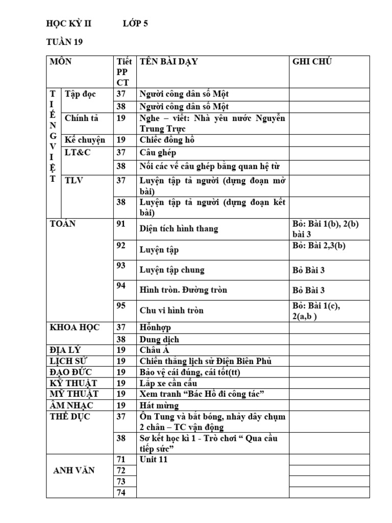 KHDH 5-K Ii - Minh | PDF