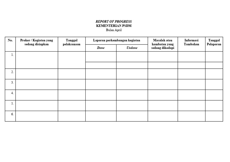 Contoh Report of Progress BEM FPIK UB 2023 | PDF