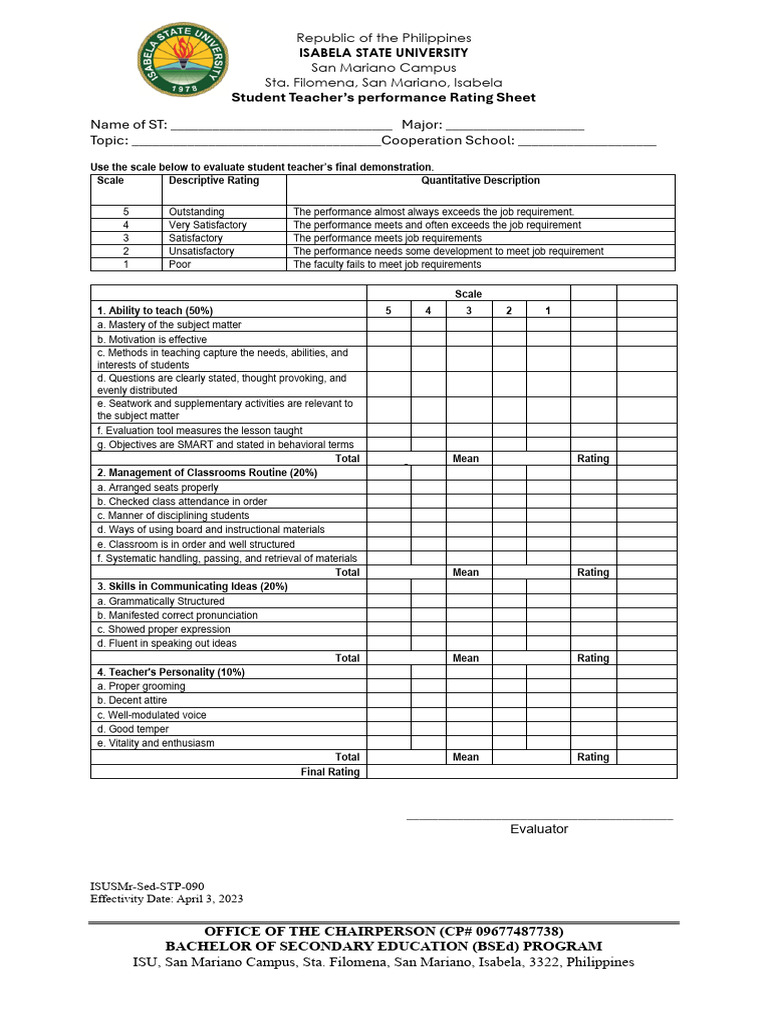 Student Teachers Performance Rating Sheet | Download Free PDF ...