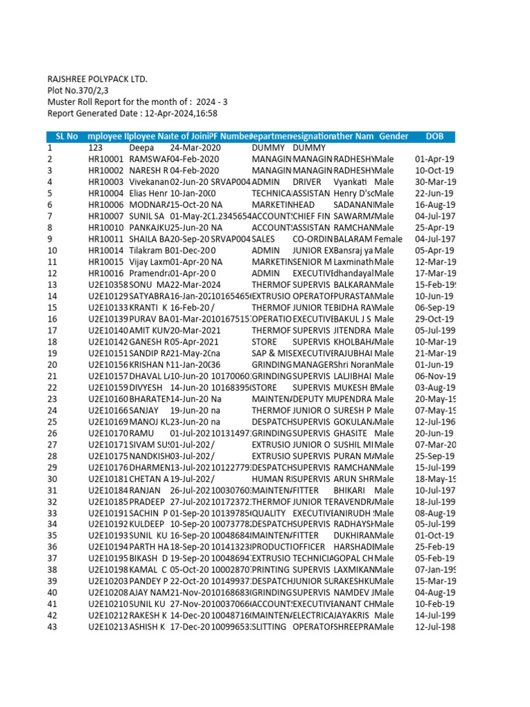 Muster Roll Report | PDF