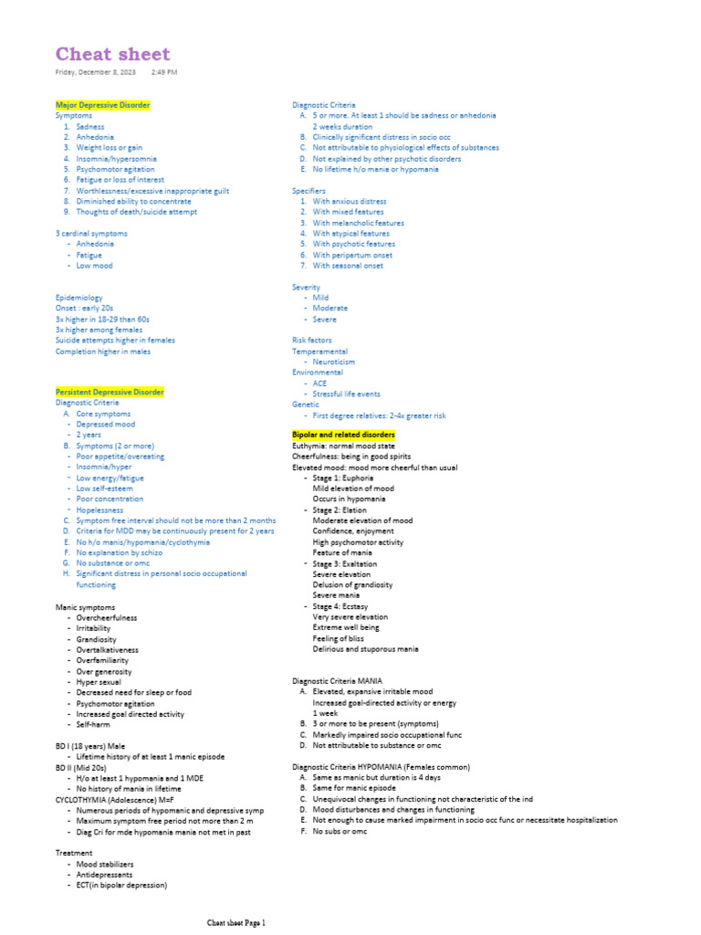 Cheat Sheet1 - Removed | Download Free PDF | Mania | Anxiety
