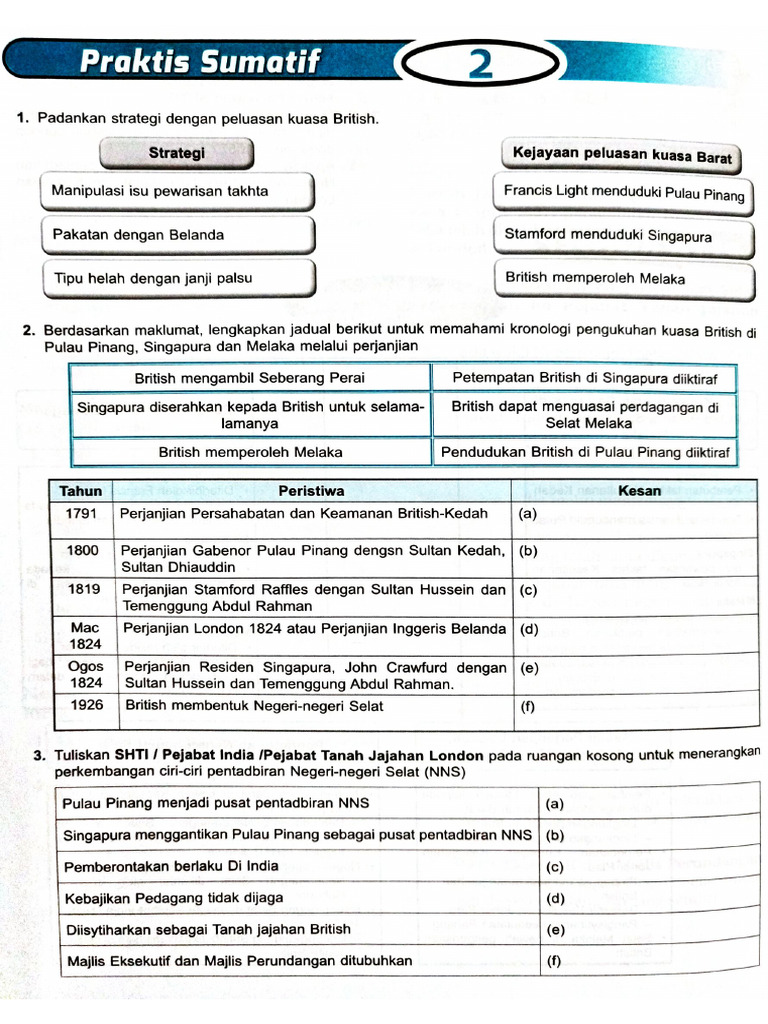 Pentadbiran N2 Selat Sej T2 | PDF