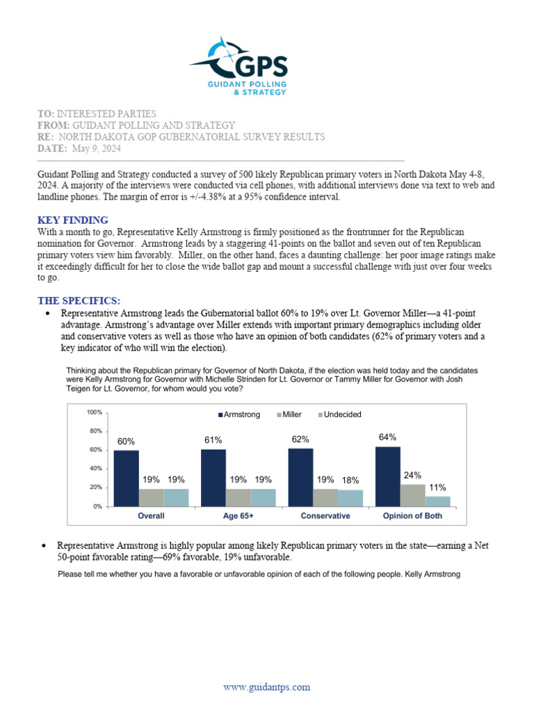 ND Gov Polling Memo | PDF | Republican Party (United States) | American ...
