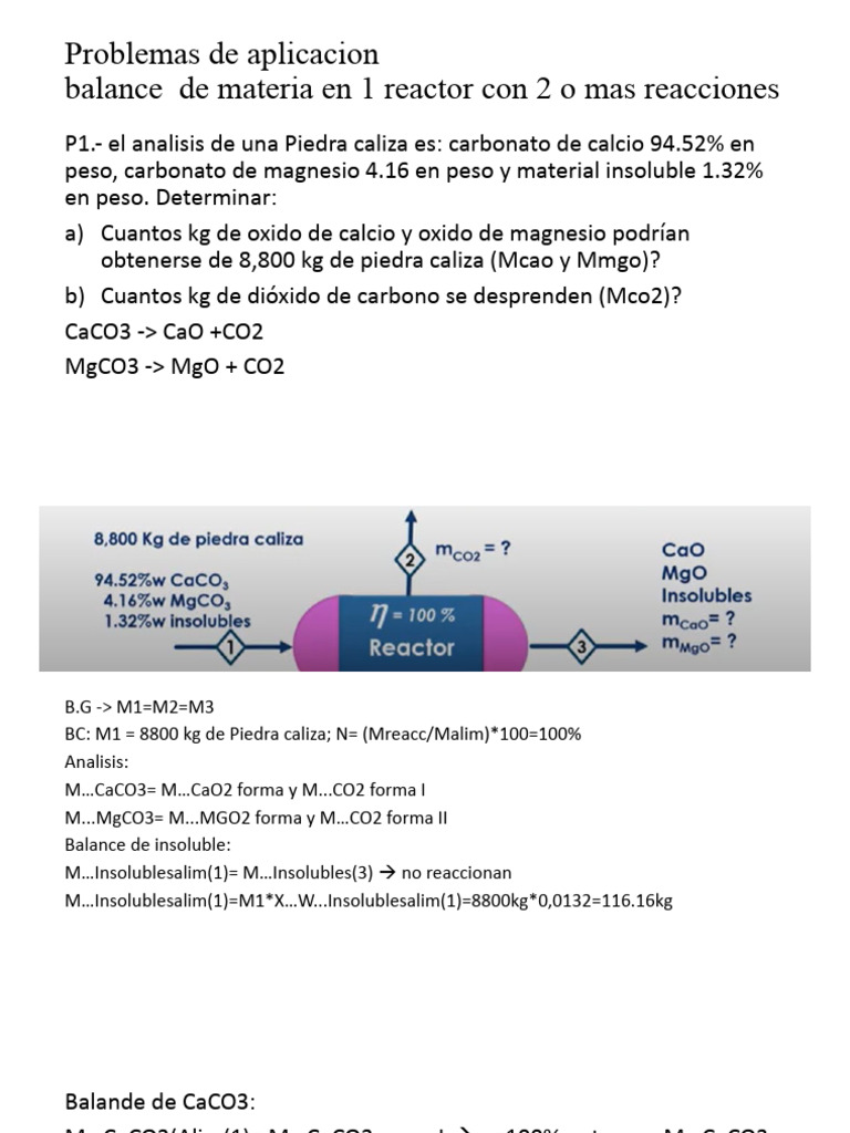 Problemas de Aplicacion Reactores | PDF | Métodos y materiales de enseñanza | Ciencia y matemáticas