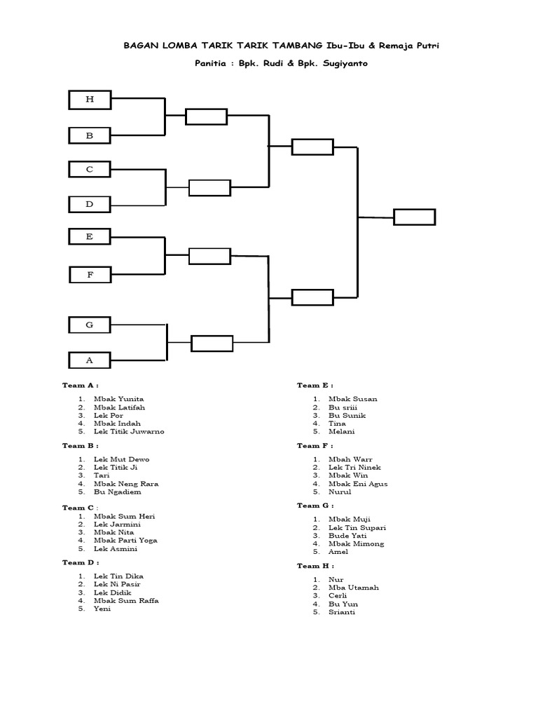 BAGAN LOMBA TARIK TARIK TAMBANG Ibu | PDF