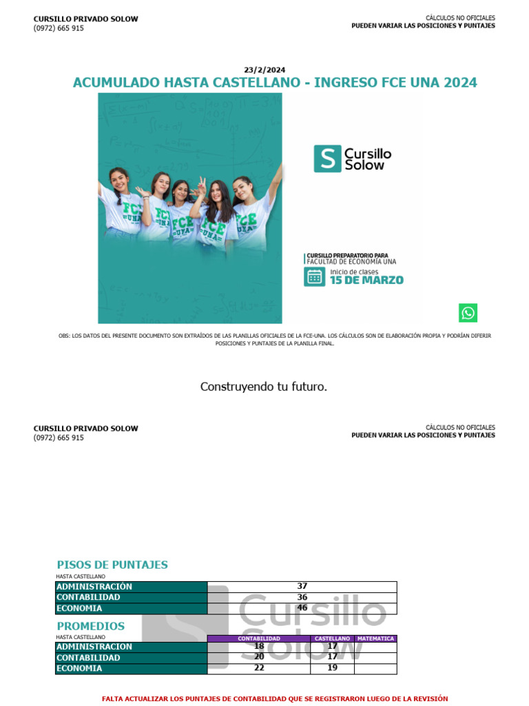 (Act) - 2024 - Acumulado Hasta Castellano - Ingreso Fce Una 2024 - Cursillo Solow | PDF