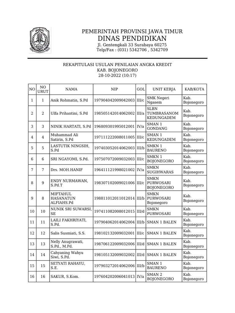 Lembar Rekap Verifikas | PDF