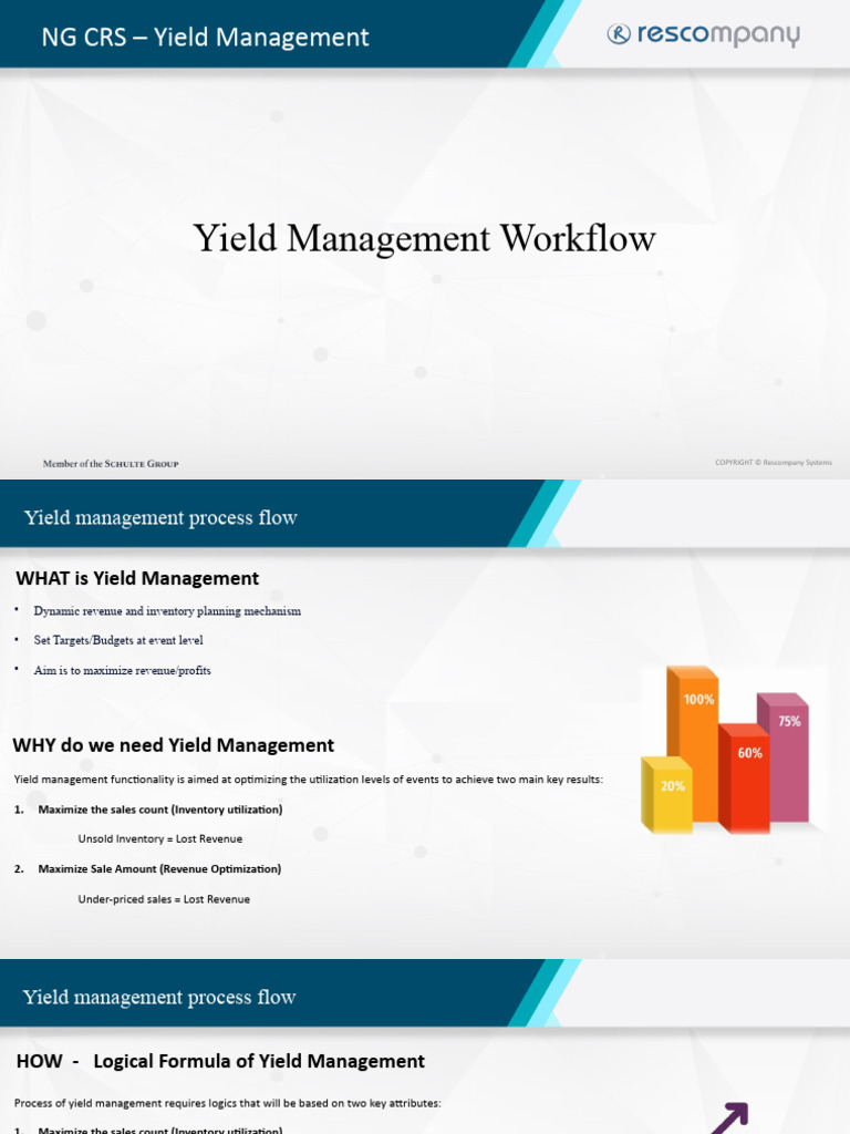 Yield Management Workflow V2 Pdf Inventory Business
