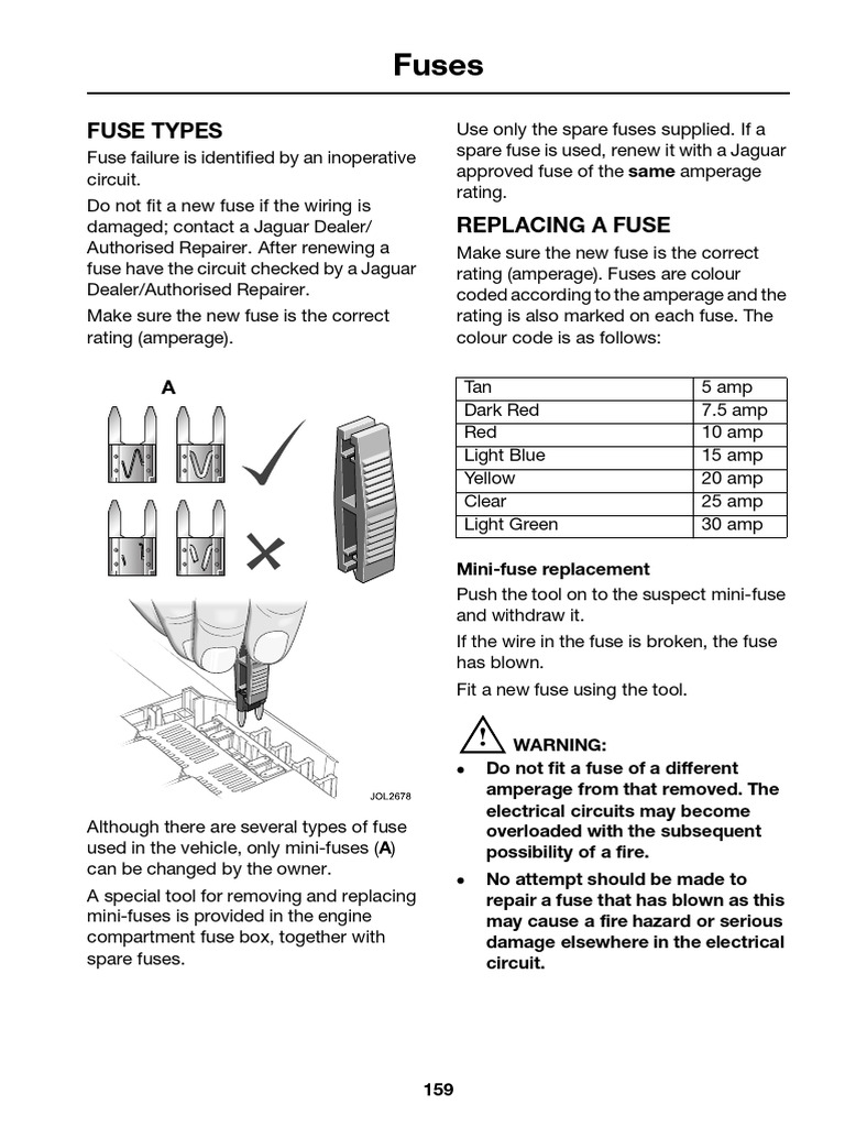 Fuses | PDF | Fuse (Electrical) | Diesel Engine