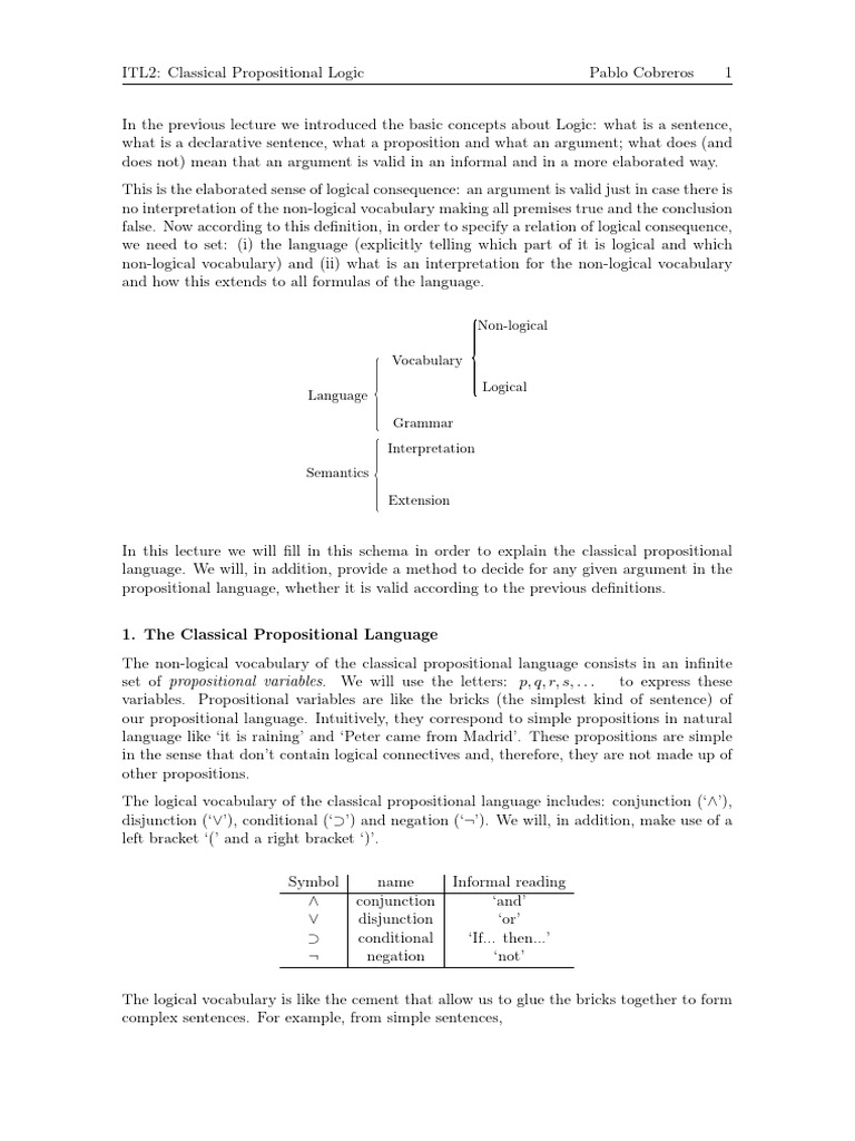 ITL2 | PDF | Interpretation (Logic) | Logic