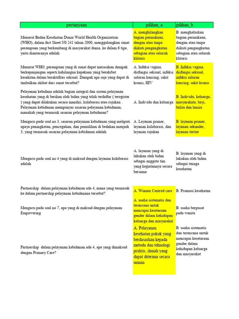 Jawaban Kebijakan Bu Imas | PDF