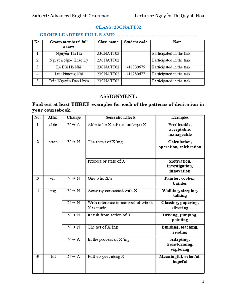 Template For Advanced English Grammar Assignment 1 | PDF | Linguistics | Human Communication