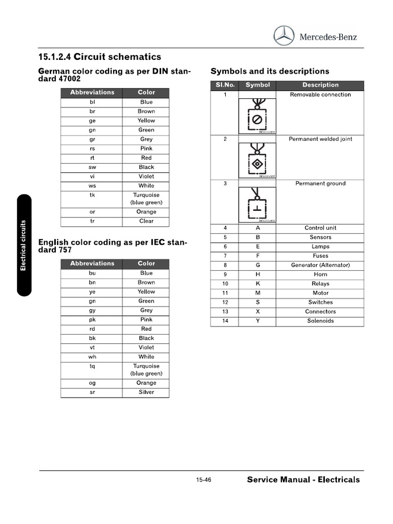 Wiring Diagram Axor 2528c | PDF