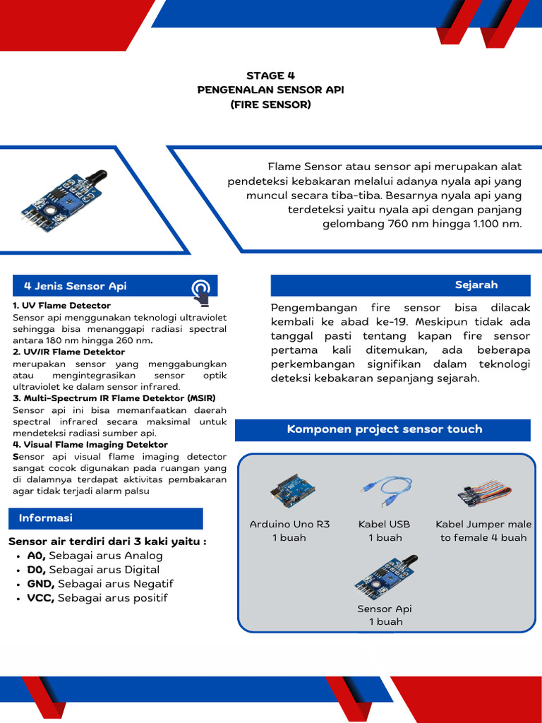 Modul Intermediate | PDF