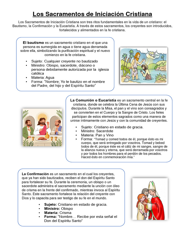 Los Sacramentos de Iniciación Cristiana - ficha informativa | PDF ...