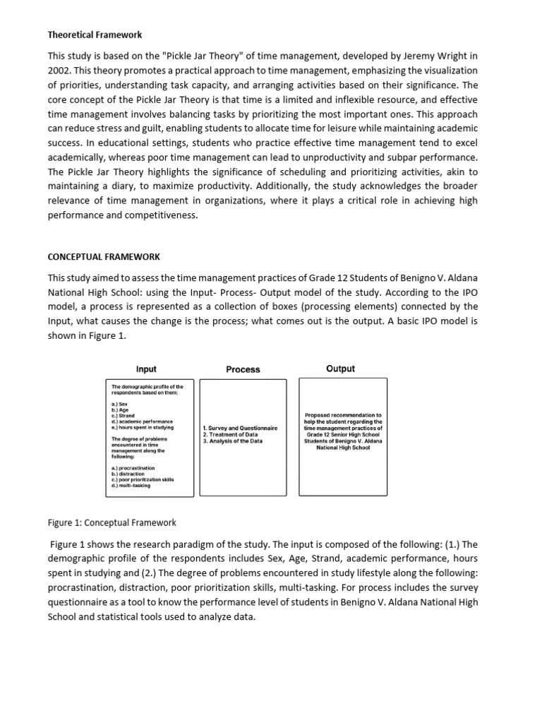 Group7 pr2 4 | PDF | Methodology | Time Management