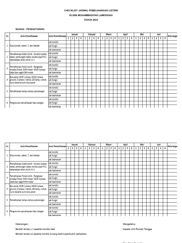 Lampiran Checklist Pemeliharaan Listrik | PDF