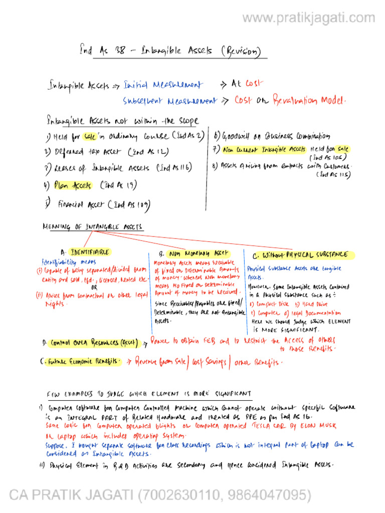Ind as 38 Revision Notes HW | PDF | Intangible Asset | Computing