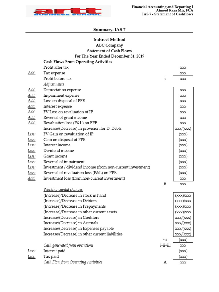 9 - IAS 7 Summary | PDF | Income Statement | Financial Accounting