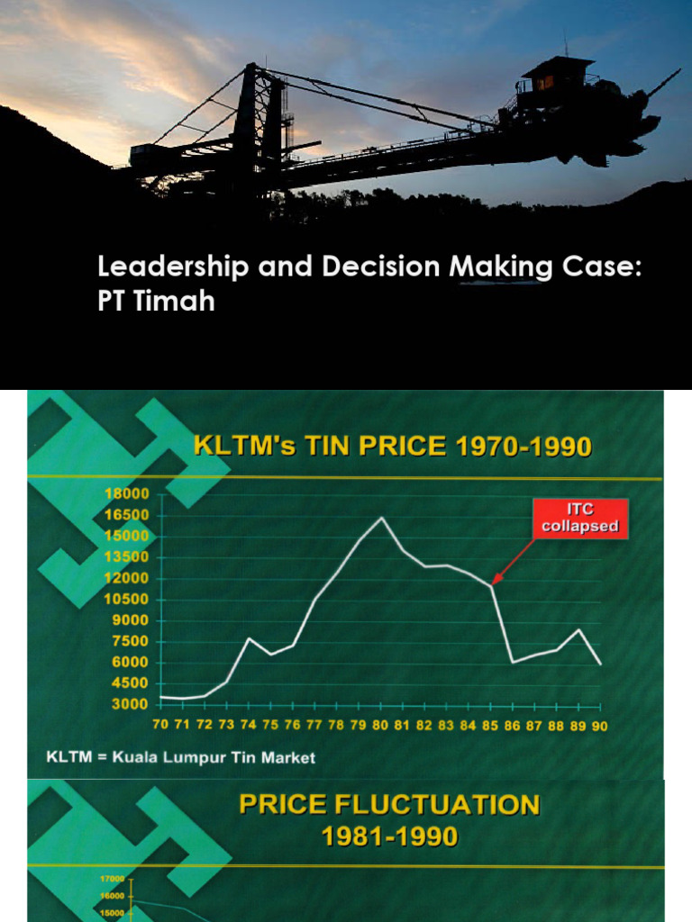 Timah-Case | PDF | Economies
