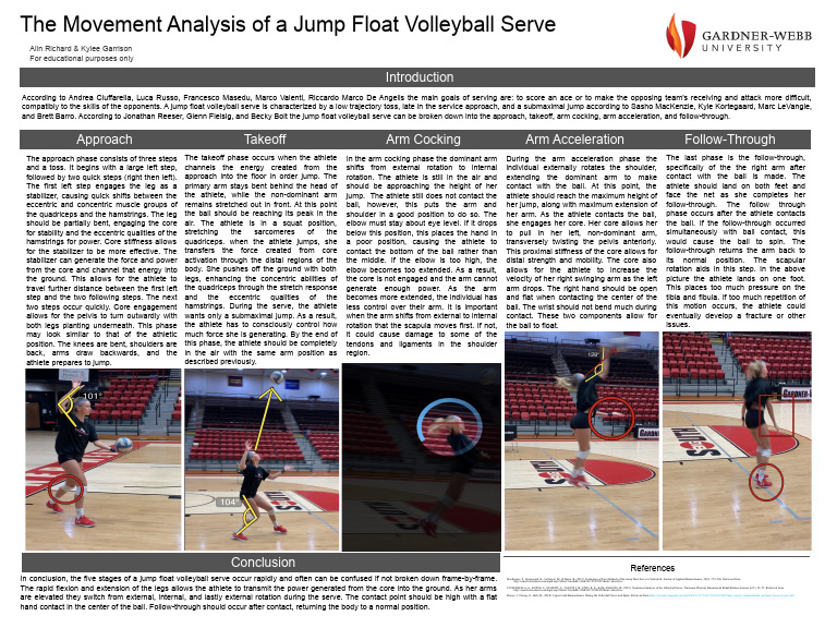 The Movement Analysis of A Jump Float Volleyball Serve | PDF | Elbow | Knee